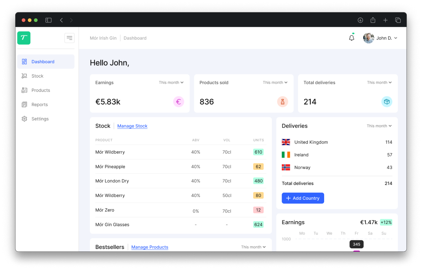 Tipple | All in One Alcohol Ecommerce Fulfilment and Tax Solution